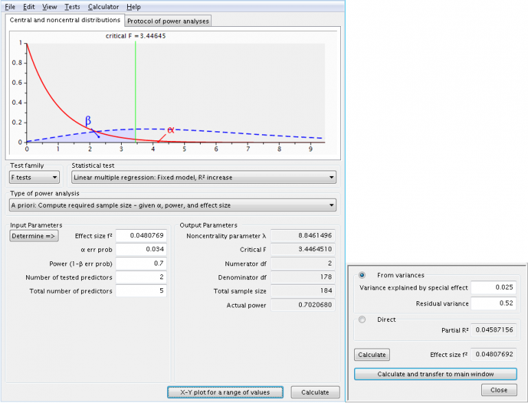 Multiple Regression Power Analysis | G*Power Data Analysis Examples