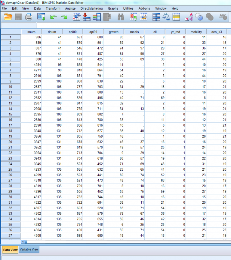 Introduction to Regression with SPSS Lesson 1: Introduction to ...