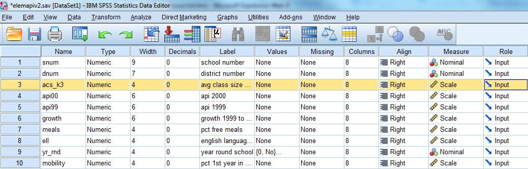 Introduction to Regression with SPSS Lesson 1: Introduction to Regression with SPSS