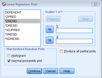 Introduction to Regression with SPSS Lesson 2: SPSS Regression Diagnostics