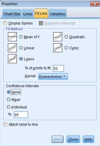 Introduction to Regression with SPSS Lesson 2: SPSS Regression Diagnostics