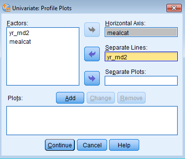 Introduction to Regression with SPSS Lesson 3: SPSS Regression with Categorical Predictors