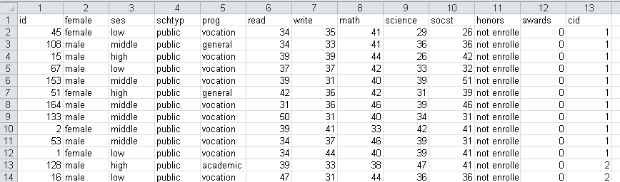 Stata Class Notes: Entering Data