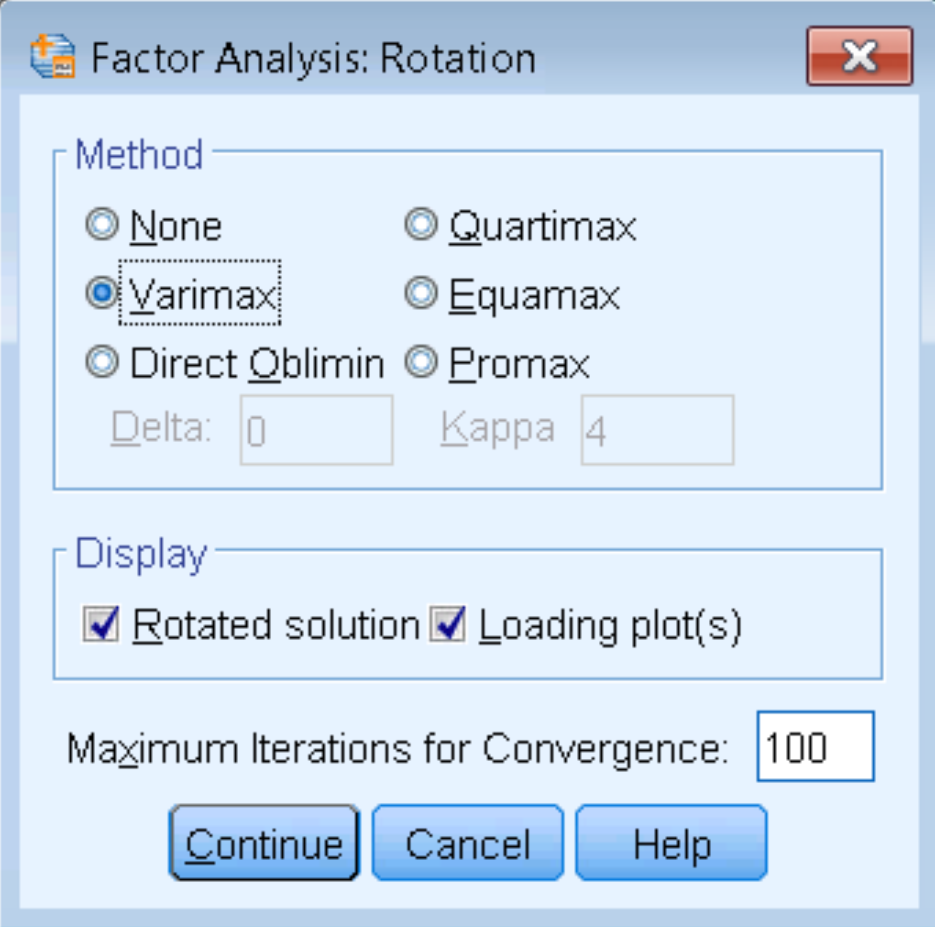 A Practical Introduction To Factor Analysis Exploratory Factor Analysis
