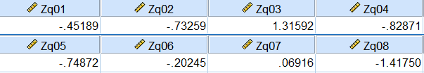 Principal Components (PCA) and Exploratory Factor Analysis (EFA) with SPSS