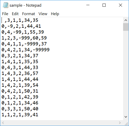 How Can I Move My Data From Spss To Mplus Mplus Faq