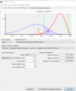 G*Power Data Analysis Examples: Power Analysis for Correlations